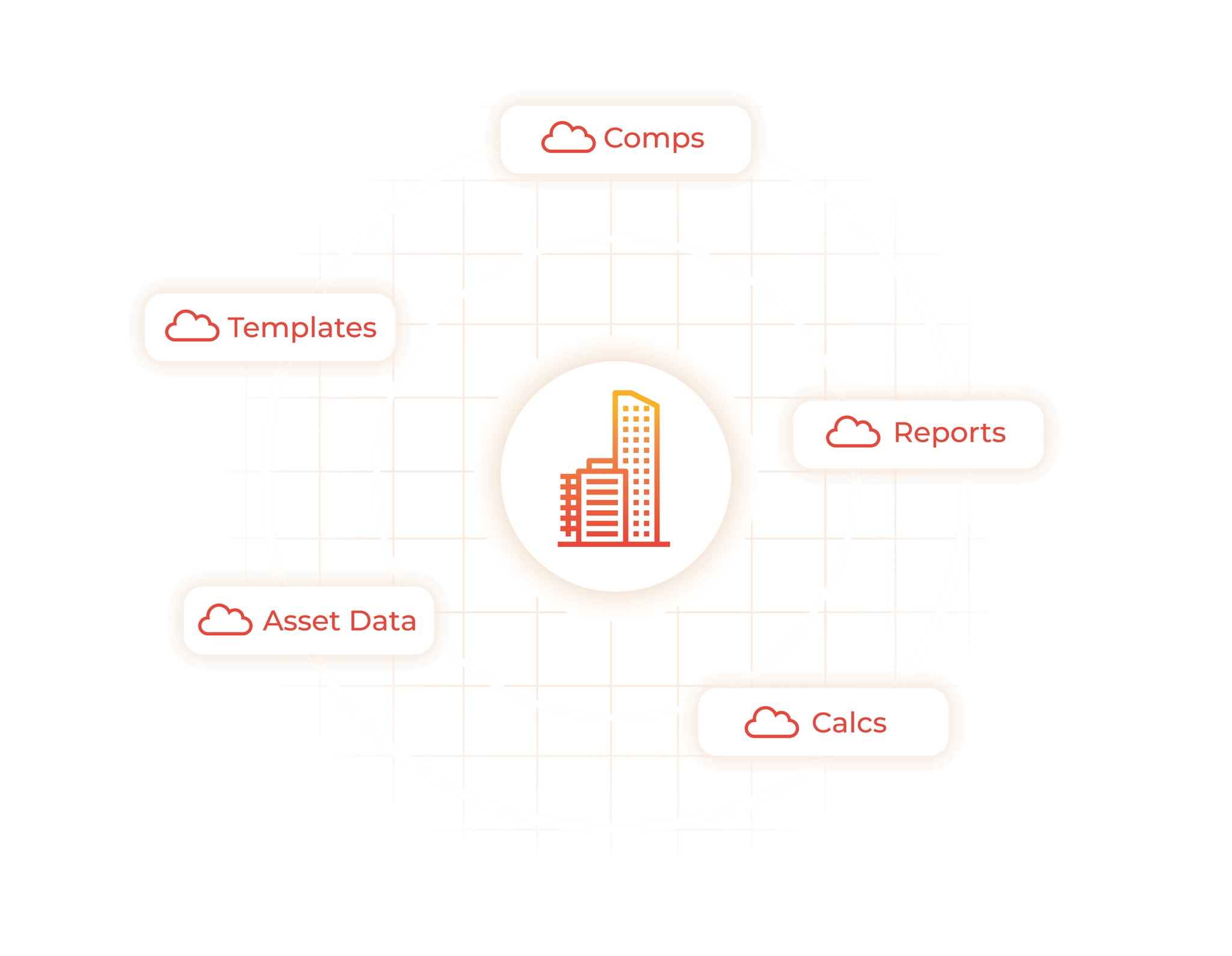 BuiltAPI - Drive profitability with dynamic adaptive financial forecasts