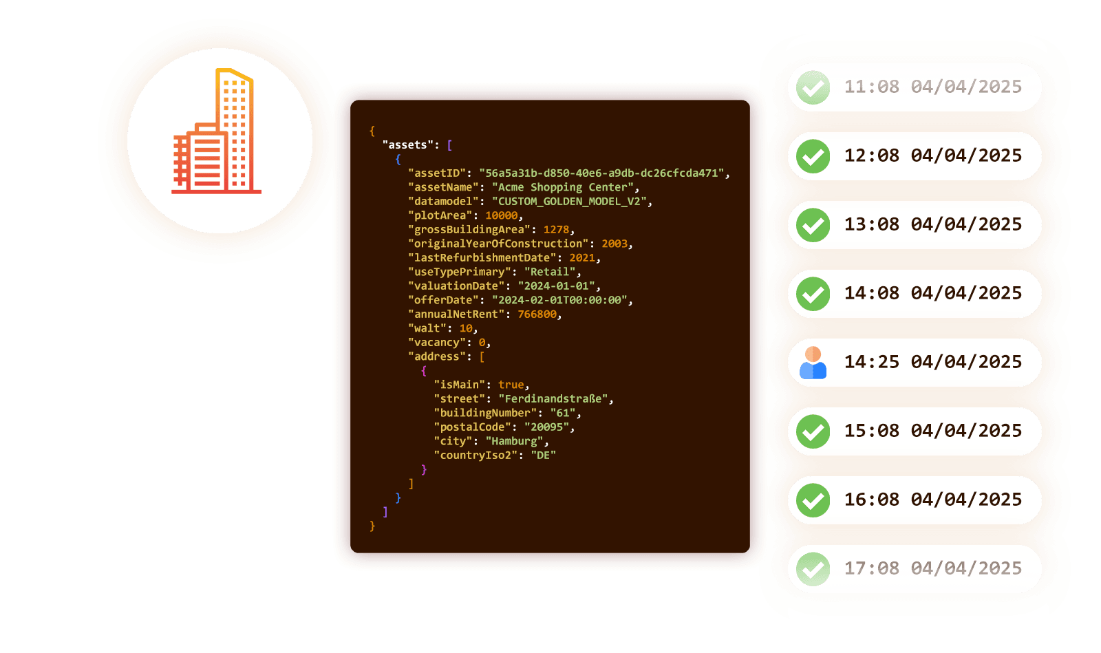 BuiltAPI - Manage and orchestrate data