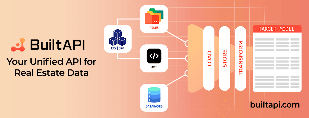 BuiltAPI - Connect & Orchestrate Your Real Estate Data