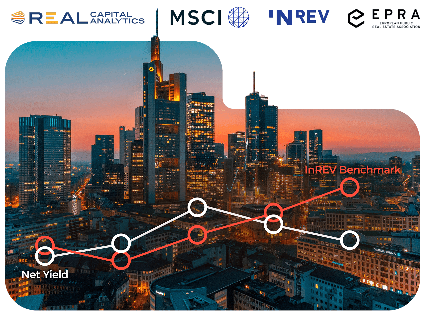 BuiltAPI - Case studies