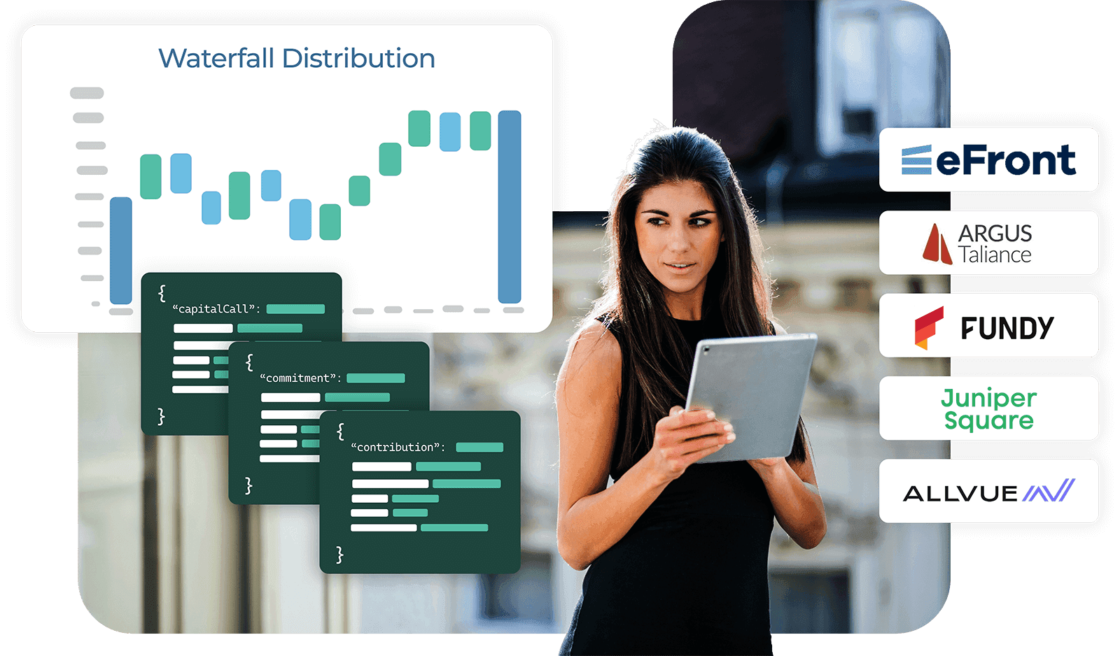 BuiltAPI - Use cases